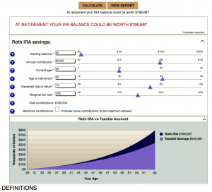 How to Use a Roth IRA Calculator - Ready to Roth