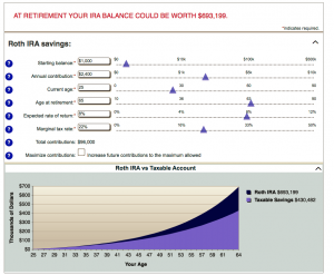 How to Use a Roth IRA Calculator - Ready to Roth